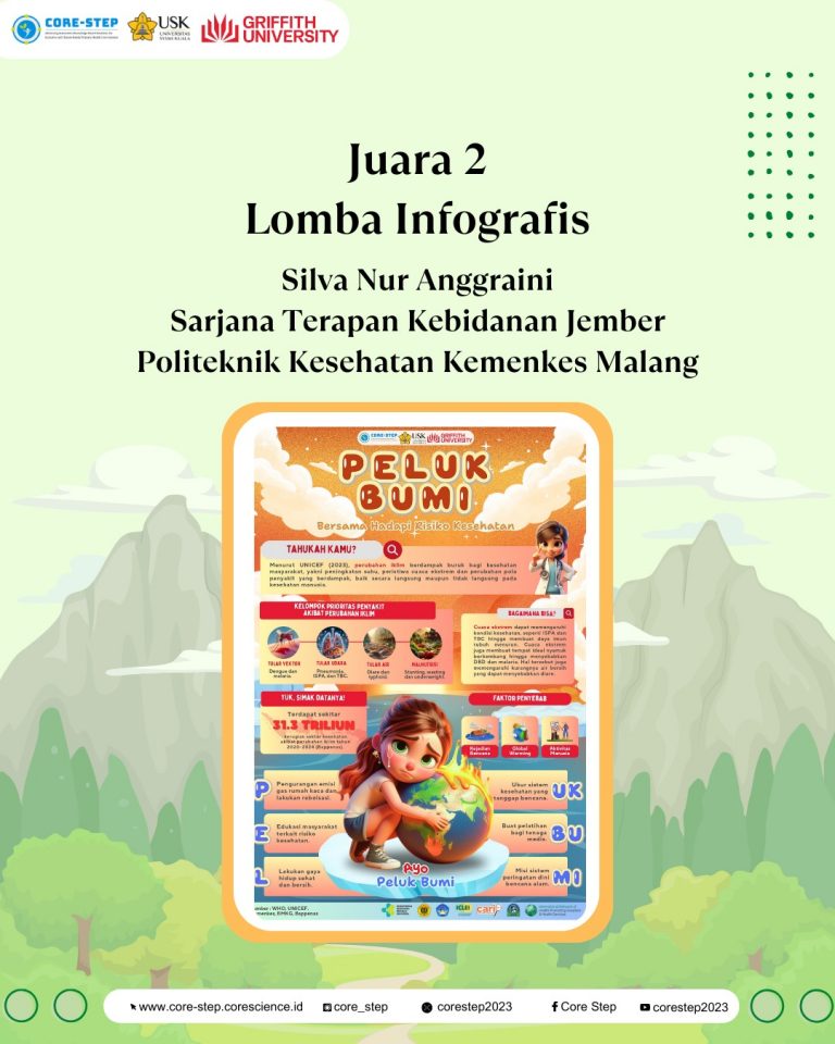 Pengumuman Pemenang Lomba Desain Poster dan Infografis – CORE-STEP
